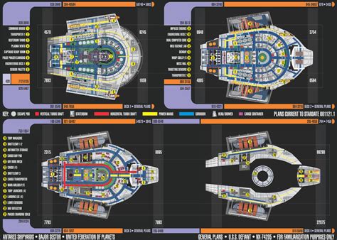 Uss Defiant Lcars Panel By Dancarroll2010 On Deviantart