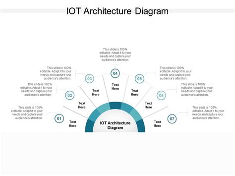 DIAGRAM Software Architecture Diagram Ppt MYDIAGRAM ONLINE