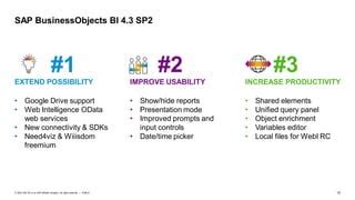 Discover SAP BusinessObjects BI 4 3 SP03 PPT