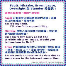 fault單詞卡 Quizlet