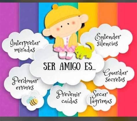 Pin De Marisa Martinez En Frases Tarjeta Dia Del Amigo Cartelitos De