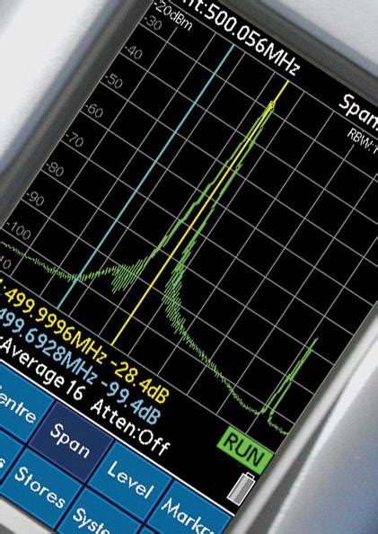 PSA6005USC Aim Tti Instruments Spectrum Analyser Universal Adapter