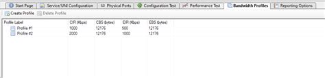 54 Bandwidth Profile Panel — Xena1564 User Manual