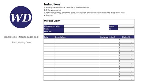 Excel Mileage Template