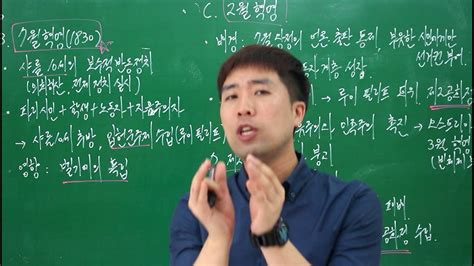 센스쟁이 은싸이의 세계사 이야기34 빈체제 7월혁명 2월혁명 Youtube