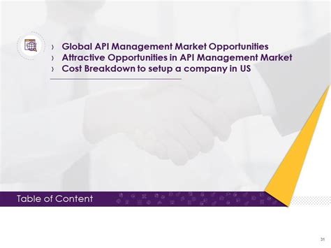 Top 10 Api Powerpoint Presentation Templates In 2025