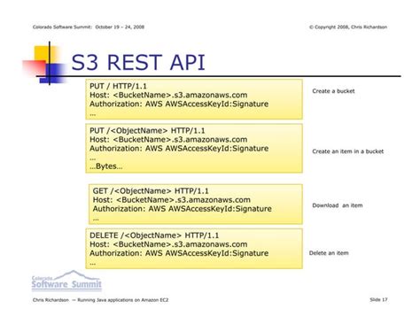 Deploying Java Applicationson Ec2 Ppt