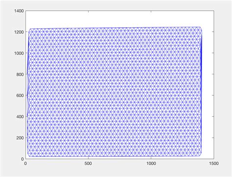 Matlab Angle Calculation In A Delaunay Graph Stack Overflow