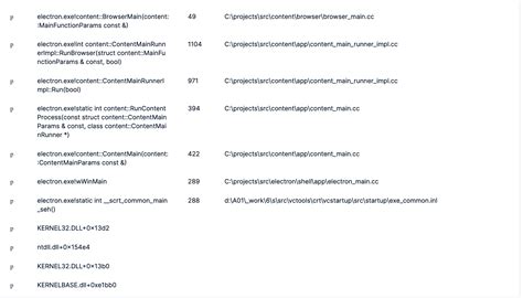 Bug Application Crashes With EXCEPTION ACCESS VIOLATION READ Issue 32120 Electron
