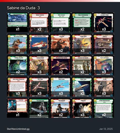 Sabine Da Duda 3 Starwarsunlimited Gg