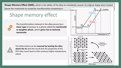 Ni Ti And Martensitic Transformation Pptx