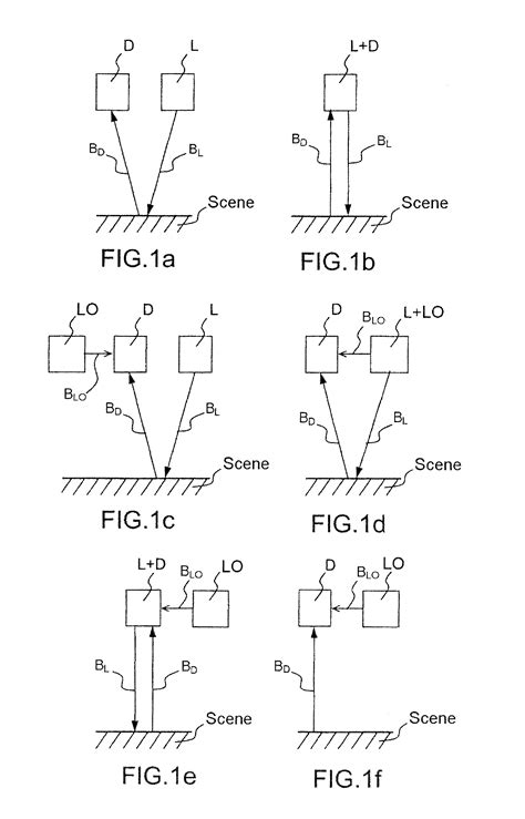 Quantum Detector Patented Technology Retrieval Search Results Eureka Patsnap