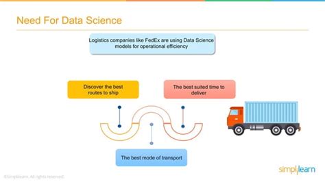 What Is Data Science Introduction To Data Science Data Science For Beginners Simplilearn