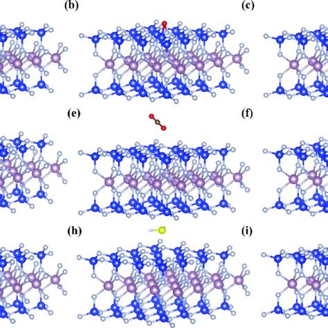Optimized structure of (a) d-MSN and the most stable adsorption... | Download Scientific Diagram