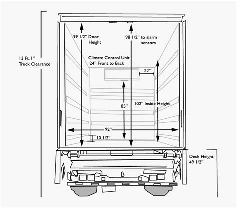 Box Truck Dimensions Width Design Talk