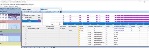 Speeding Up Your Server 101 Windows Page 2 Modding Tutorials
