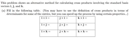 Solved This Problem Shows An Alternative Method For Calculating