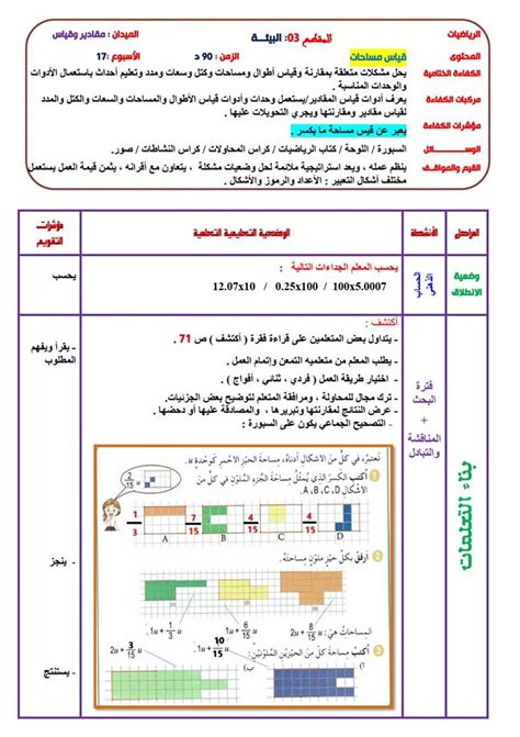 قياس المساحة جدول قياس المساحات