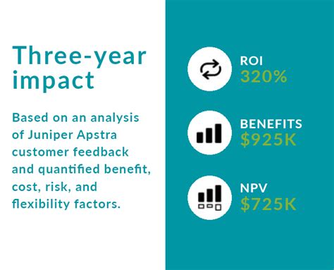 Juniper Experience Day