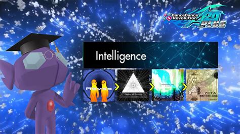 DDR A COURSE Intelligence ESP YouTube DDR A COURSE Intelligence ESP YouTube