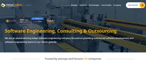 Top 15 Ai Software Development Companies