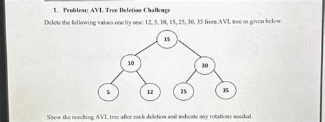Solved Problem Avl Tree Deletion Challenge Delete The Chegg