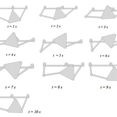 Simulation Of Planar Mechanism Operation Download Scientific Diagram
