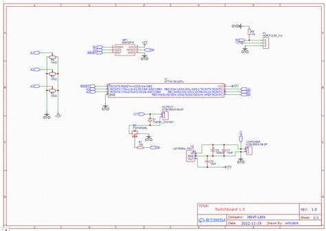 jekyll labs projects