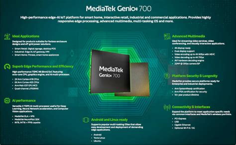 Mediatek Unveils Powerful And Versatile Genio 700 Soc For Iot Devices At Ces 2023