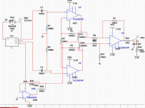 Github Harrygnecgclassification