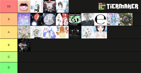 Drain Gang Albums Tier List Community Rankings Tiermaker