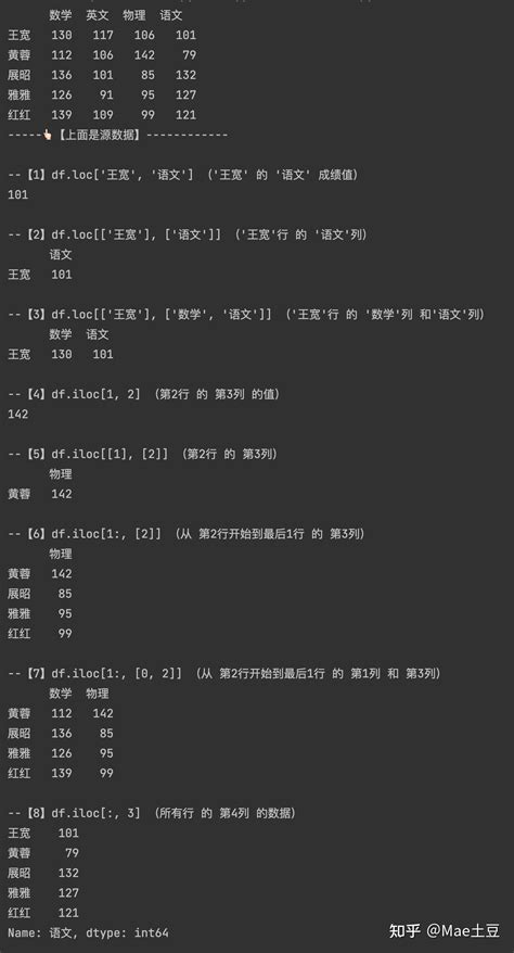 Python的pandas中行列行列取值的详细解说篇 知乎