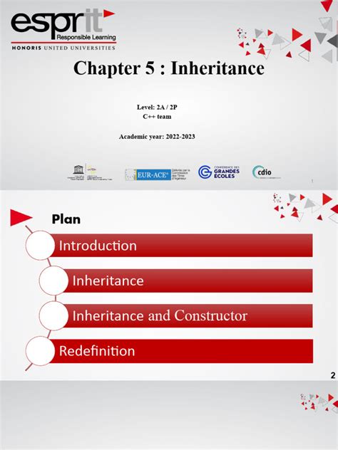 Chapter5 Inheritance Pdf