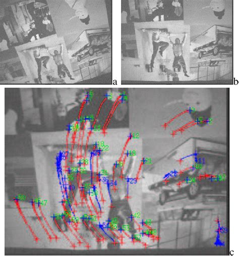 Figure 4 From Features Tracking For Visual Servoing Purpose Semantic