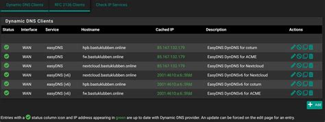 PfSense Configure Dynamic DNS For EasyDNS