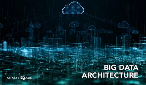 Data Architecture Cyber Security Early Warning System