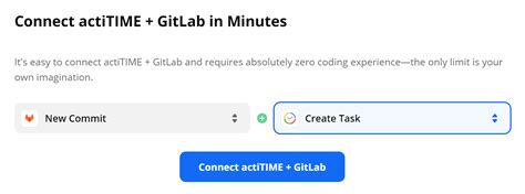How To Improve Gitlab Time Tracking With Actitime
