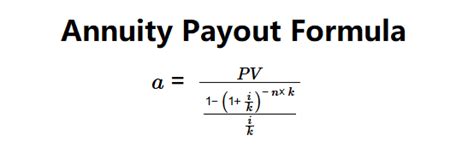 Annuity Payout Calculator