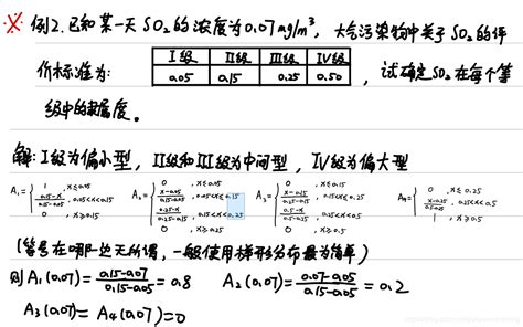 模糊综合评价模型原理及matlab实现yanyanwenmeng 2048 Ai社区
