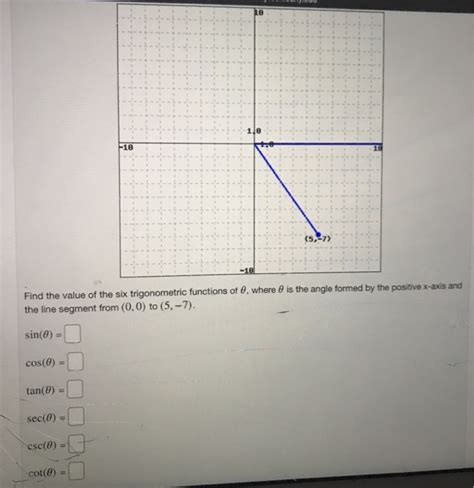 Solved Is The Angle Formed By The Positive X Axis And Find Chegg Com