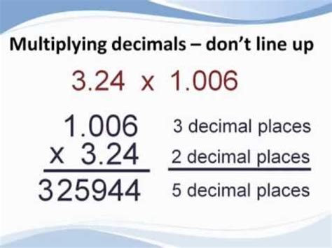 How To Multiply Decimals TutaPoint Com YouTube