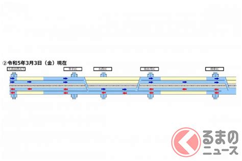 「年402回渋滞」の圏央道イライラ区間ついに4車線化！ 最高速度もアップで混雑改善へ くるまのニュース