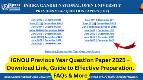 Ignou Previous Year Question Paper 2025 Download Link Guide To Effective Preparation Faqs And More
