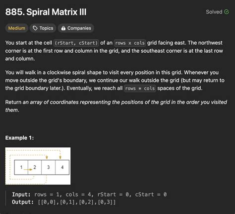 How I Optimized Spiral Matrix Traversal In Java Aftaab Mulla Posted