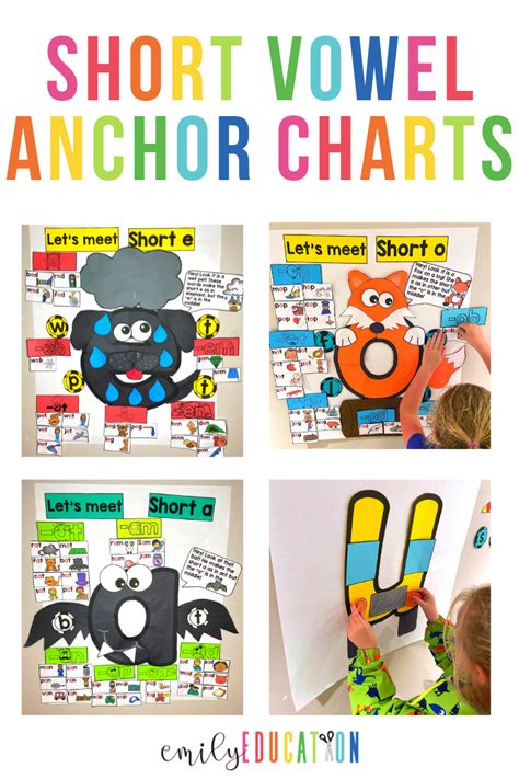 Short Vowel Anchor Charts Short Vowels Anchor Chart Vowel Anchor