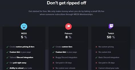 How To Set Up Discord Subscriptions Album On Imgur