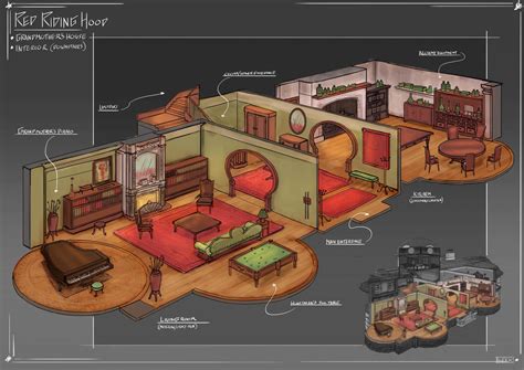 Grandmas House Interior 01 By Sarqful On Deviantart