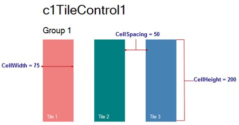 Tilecontrol Tiles And Elements Componentone Tilecontrol For Winforms Tilecontrol Tiles And Elements Componentone Tilecontrol For Winforms