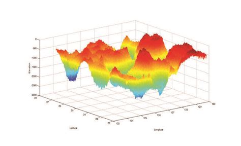 Terrain Model Of Composite Fractal Interpolation Download Scientific