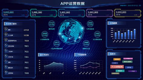 可视化数据大屏dadadada哥 站酷zcool